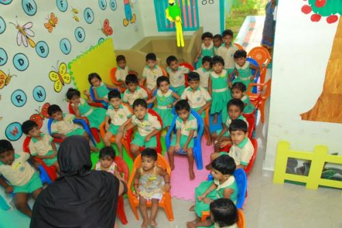 KID’S BLOCK | Best CBSE SCHOOL in Aluva. - Ernakulam District.